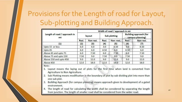 GDCR Planning Regulations | PPTX