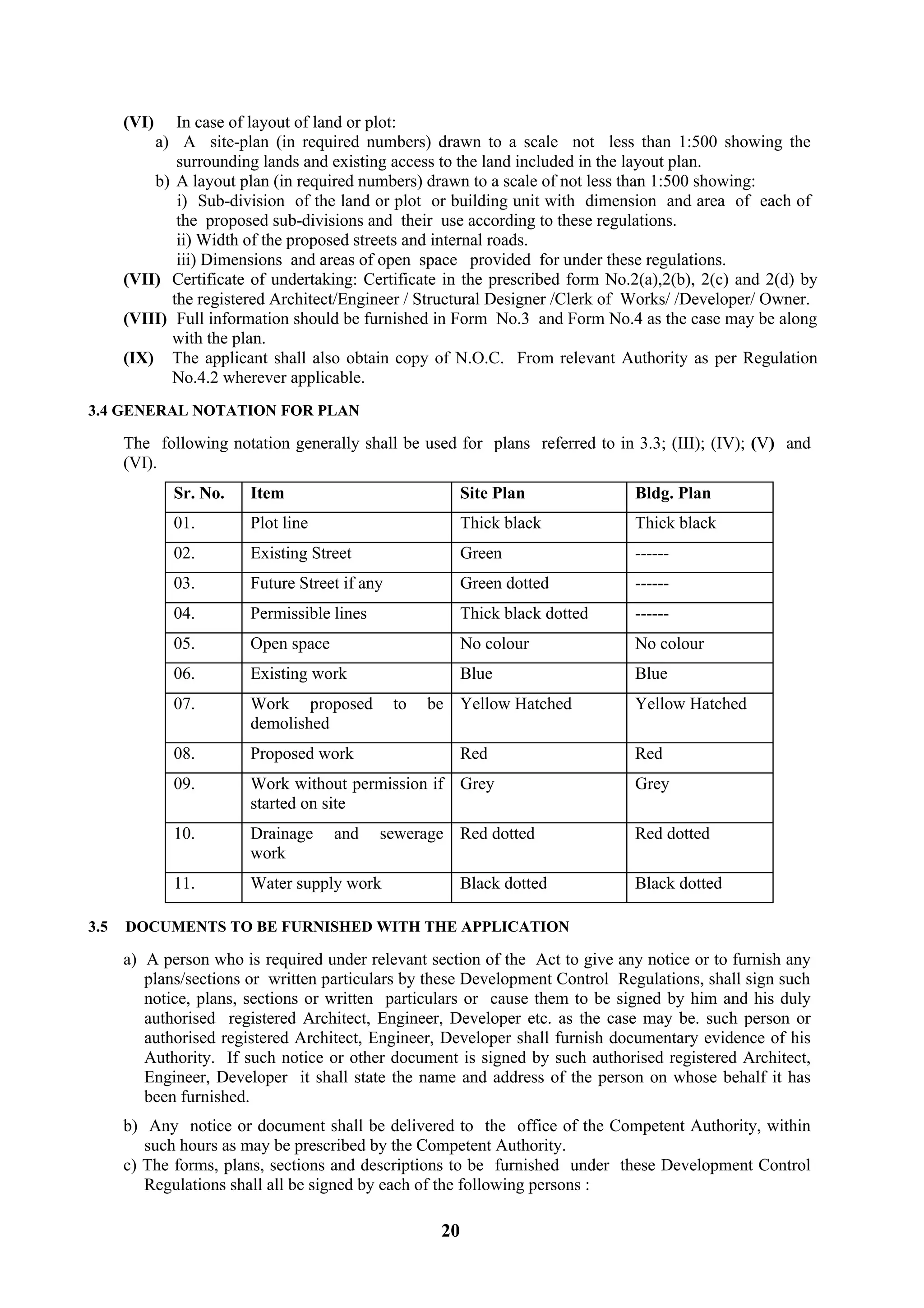 Gujarat Development Control Regulations | PDF