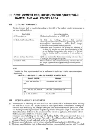 Gujarat Development Control Regulations | PDF