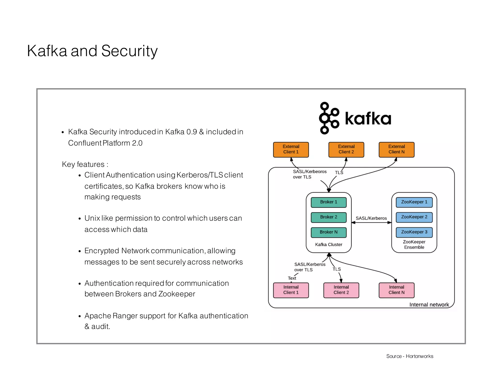 BigData Security - A Point of View | PPT