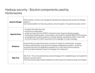 BigData Security - A Point of View | PPT
