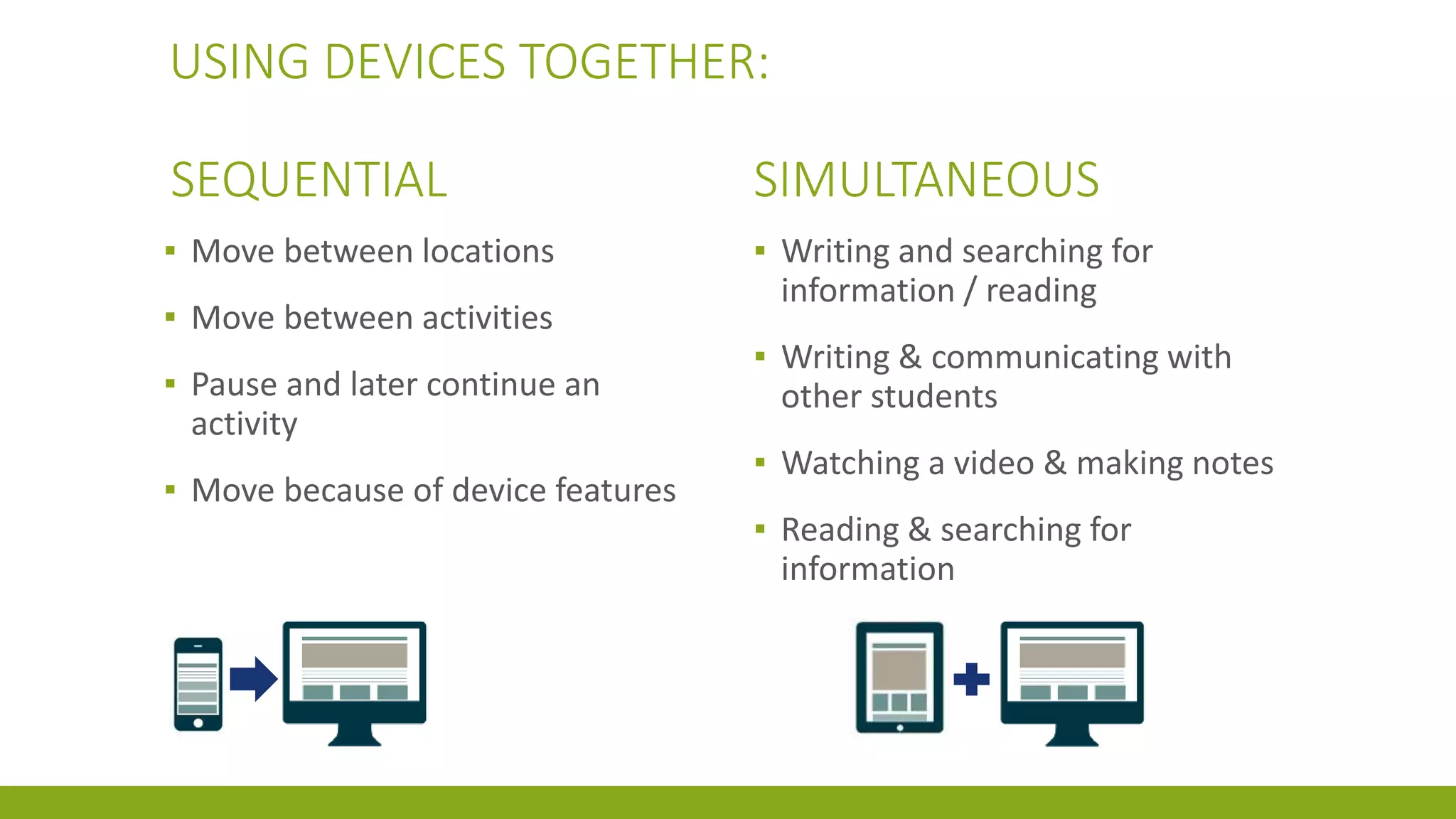 Moving to seamless learning: Multiple devices and changing study habits | PPT