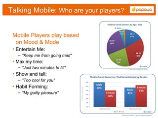 Gdcsf 2012 presentation | PPT