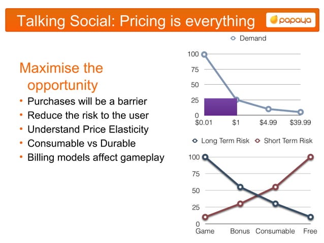 Gdcsf 2012 presentation | PPT