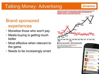 Gdcsf 2012 presentation | PPT