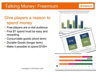 Gdcsf 2012 presentation | PPT