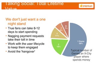 Gdcsf 2012 presentation | PPT