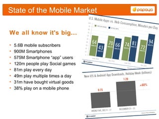 Gdcsf 2012 presentation | PPT