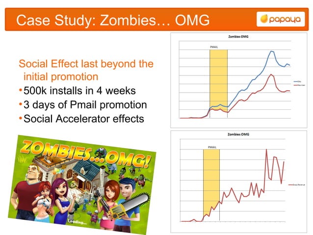 Gdcsf 2012 presentation | PPT