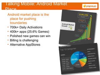 Gdcsf 2012 presentation | PPT