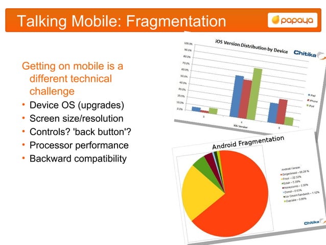 Gdcsf 2012 presentation | PPT
