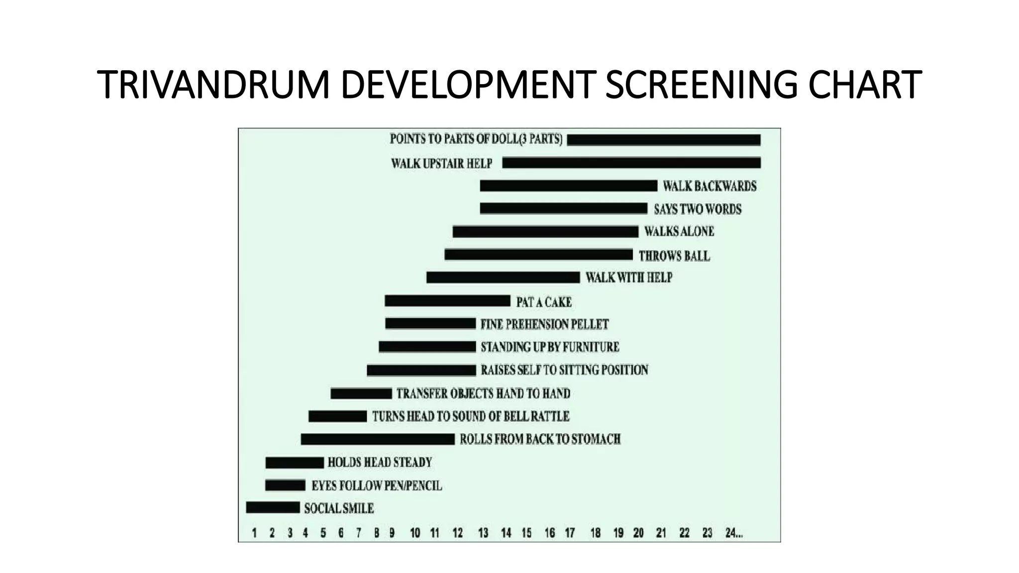 Global developmental delay | PPTX