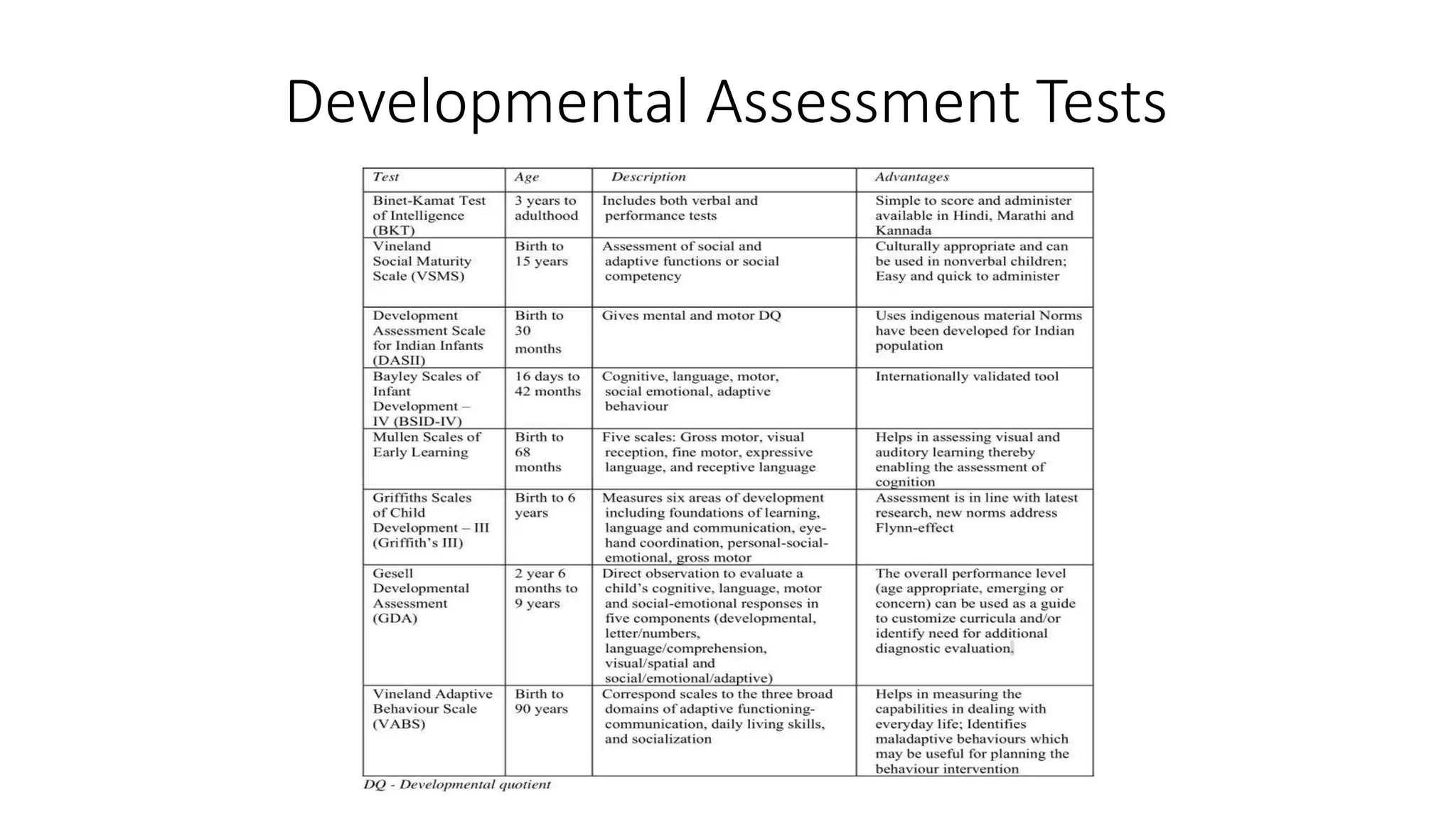 Global developmental delay | PPTX