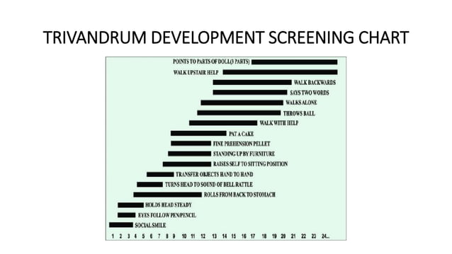 Global developmental delay | PPTX