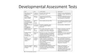 Global developmental delay | PPTX