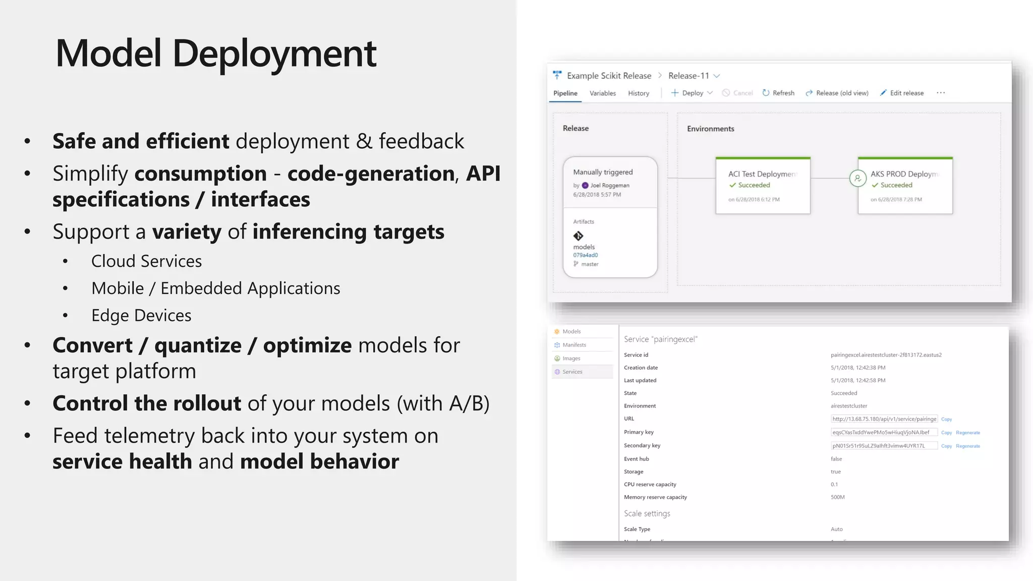 Microsoft DevOps for AI with GoDataDriven | PDF