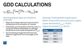 Why Your GDD Estimate Isn’t Good Enough—and How to Fix It | PDF ...