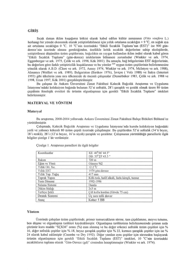 Gdd for papaskarasi | PDF