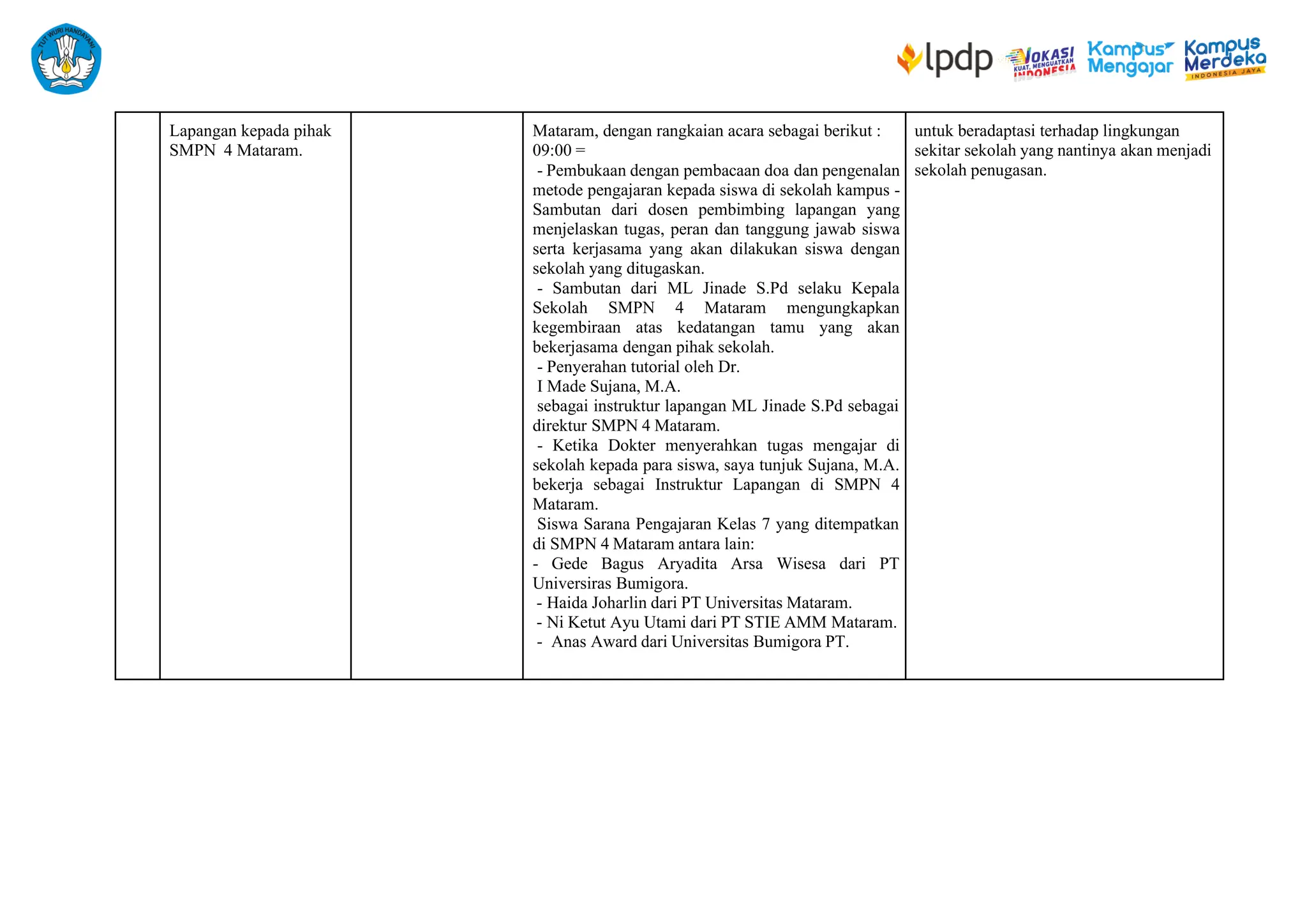 File Laporan Bulan Pertama Kampus Mengajar Angkatan 7 Oleh Kemendikbudristek Kampus Merdeka | PDF