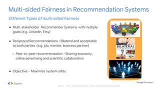 Fair Recommender Systems | PPT