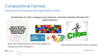Fair Recommender Systems | PPT