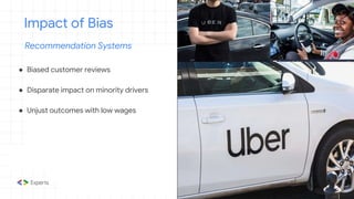 Fair Recommender Systems | PPT