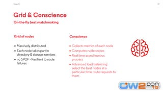 OpenIO: Objet Storage and Grid for Apps | PDF
