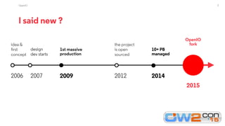 OpenIO: Objet Storage and Grid for Apps | PDF