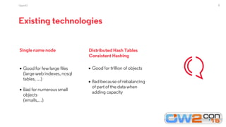OpenIO: Objet Storage and Grid for Apps | PDF
