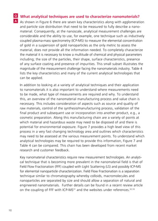 Nanotechnology and Engineered Nanomaterials Primer | PDF