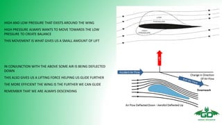 Gd Elementary Pilot theory | PPTX | Air Travel | Travel Type