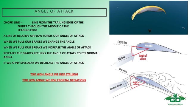 Gd Elementary Pilot theory | PPT