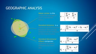 Seminar Presenatation on Gegraphic Information System | PPT