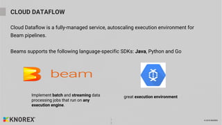Big data processing with PubSub, Dataflow, and BigQuery | PPT