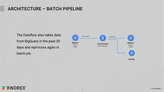Big data processing with PubSub, Dataflow, and BigQuery | PPT