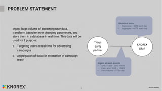 Big data processing with PubSub, Dataflow, and BigQuery | PDF