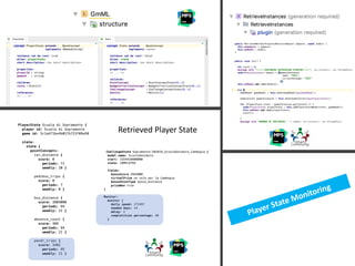 GDF: A Gamification Design Framework powered by Model-Driven ...