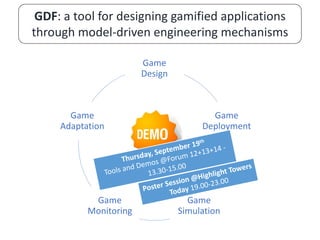 GDF: A Gamification Design Framework powered by Model-Driven ...