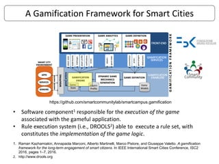 GDF: A Gamification Design Framework powered by Model-Driven ...