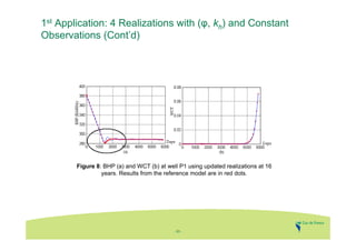 History matching with EnKF | PDF