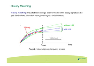 History matching with EnKF | PDF