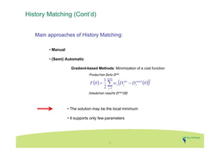 History matching with EnKF | PDF