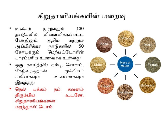 traditional paddy and millets and value addition | PPT
