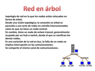 topologia de arbol | PPT