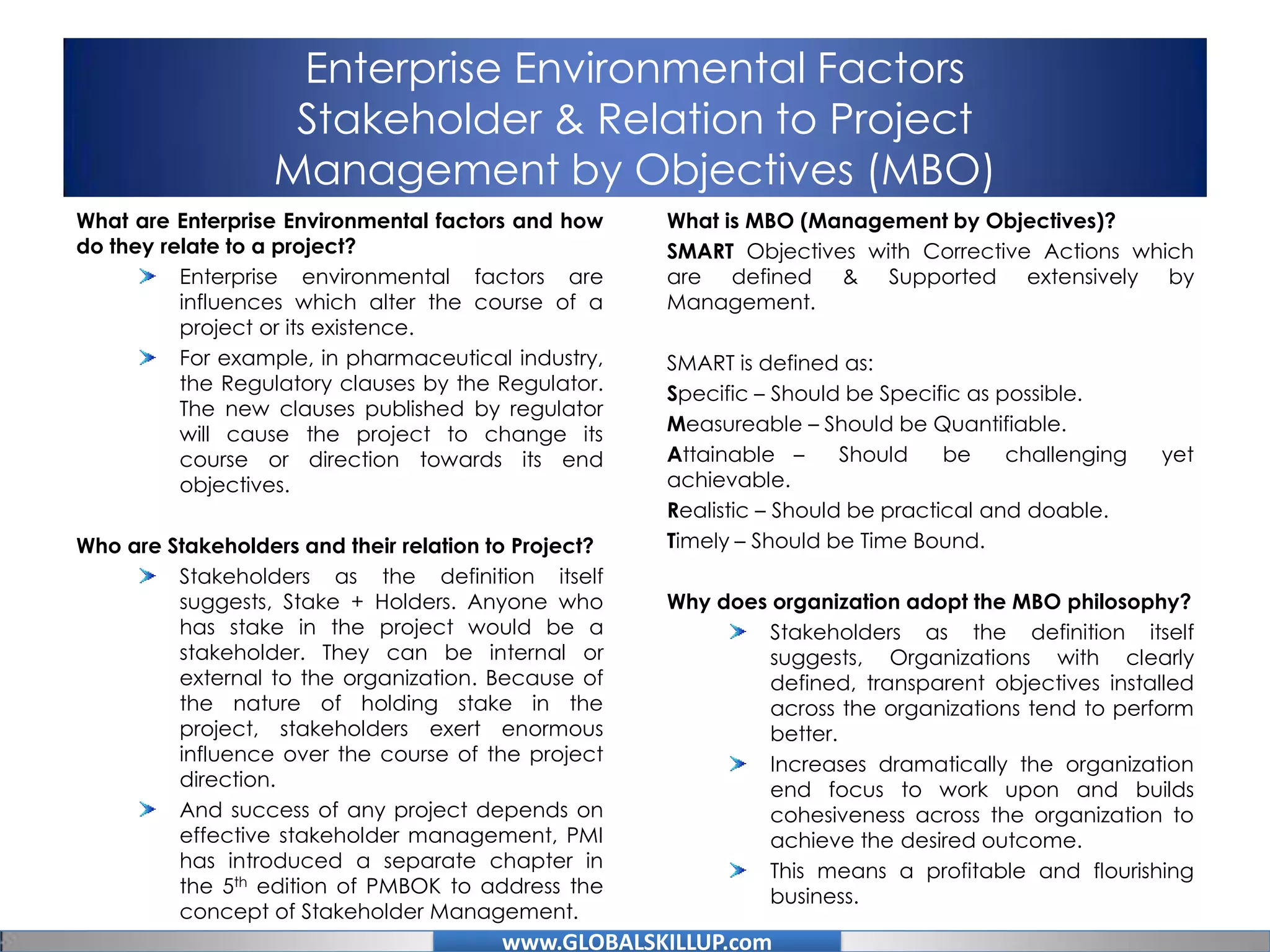 Complete Online PMP Study Training Material for PMP Exam Provided Free ...