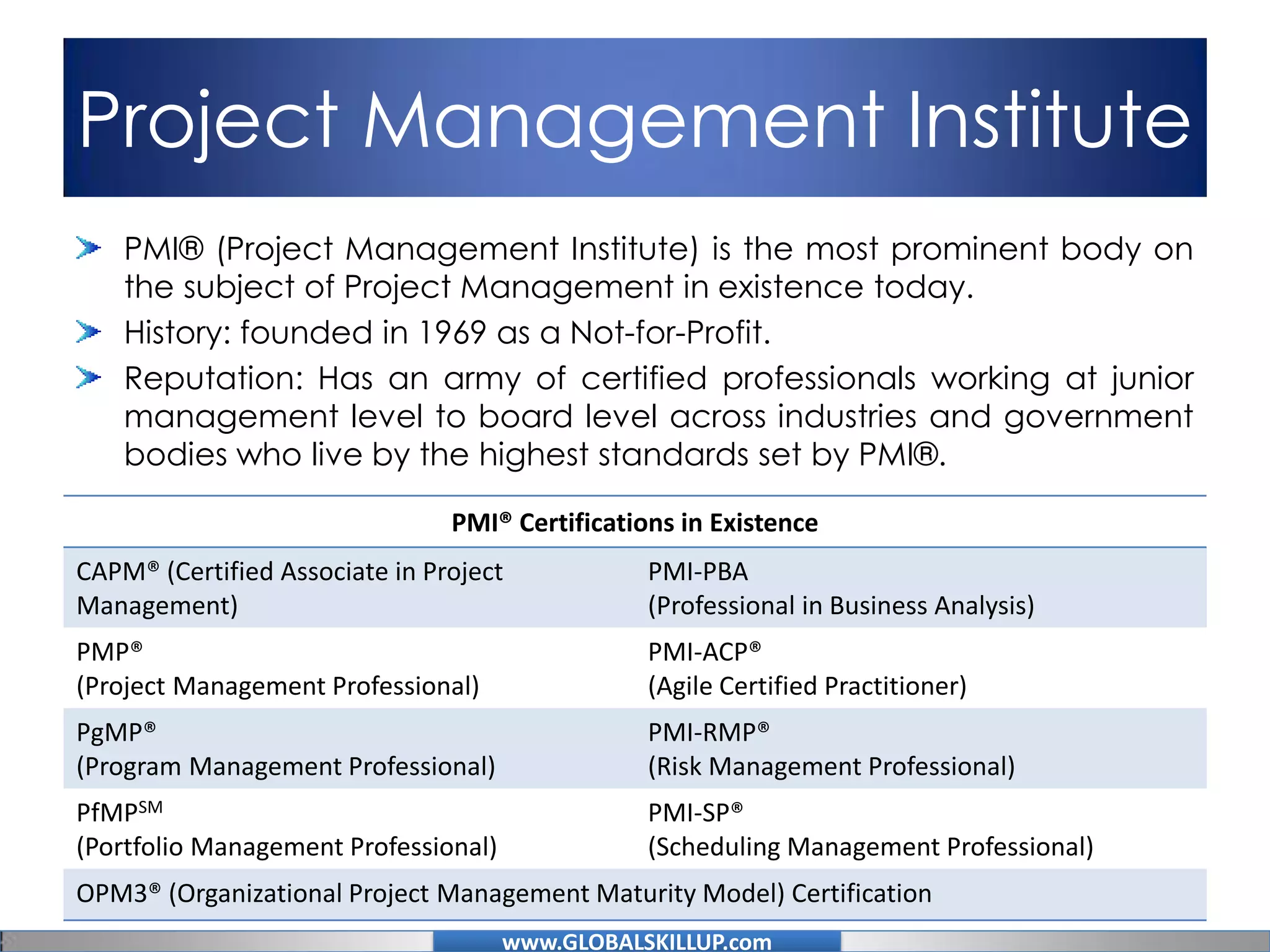 Complete Online PMP Study Training Material for PMP Exam Provided Free ...