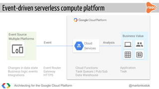 GDG Heraklion - Architecting for the Google Cloud Platform | PDF