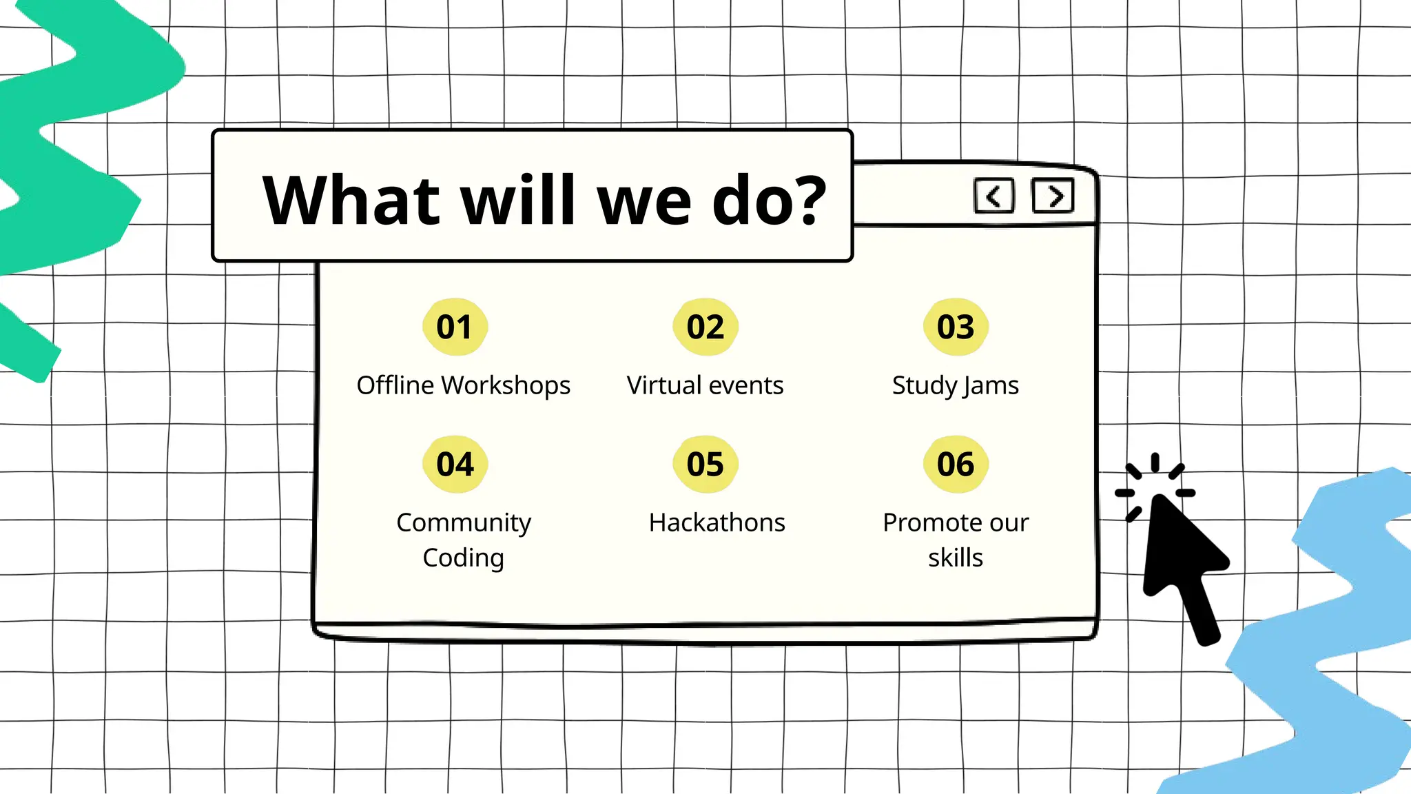 Google Developers Group introductory session | PPT