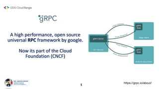 Up and Running with gRPC & Cloud Career [GDG-Cloud-Dhaka-IO/2022} | PPT