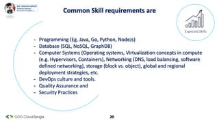 Up and Running with gRPC & Cloud Career [GDG-Cloud-Dhaka-IO/2022} | PPT